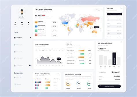 Premium Vector Infographic Dashboard Ui Ux Design With Graphs Charts