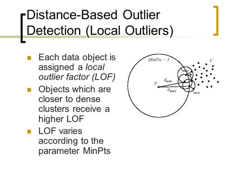 Outlier Detection And Analysis Ppt Video Online Download