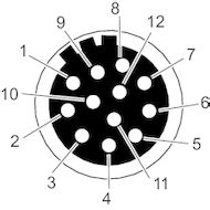 Technical Data Functional Safety