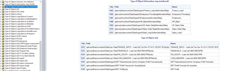 Sas Content Assessment Quickly Accessing Results