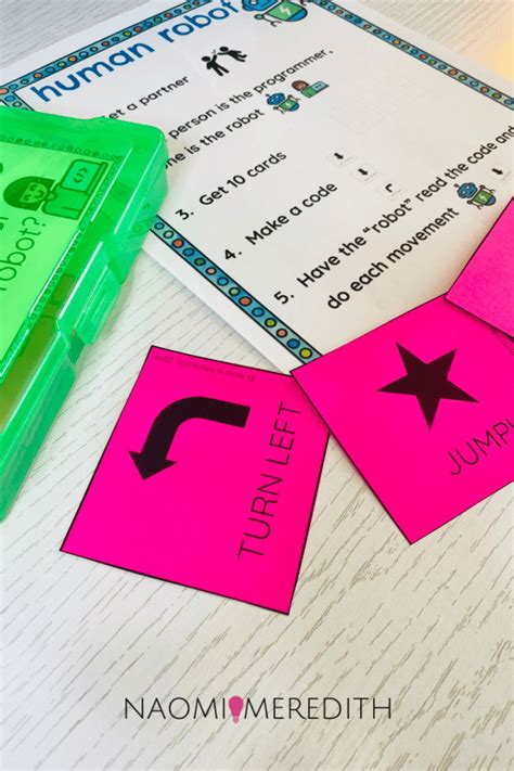 unplugged coding activities for remote teaching naomi meredith