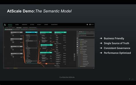 Atscale Databricks Demo Deep Dive Video Atscale