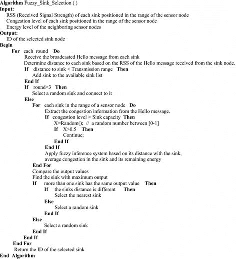 The Proposed Fuzzy Logic Based Sink Selection Algorithm Download