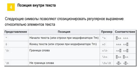 Регулярные выражения Online Presentation
