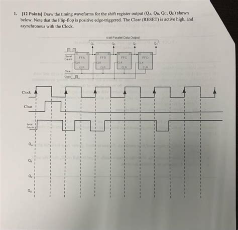 Solved 1 112 Points Draw The Timing Waveforms For The