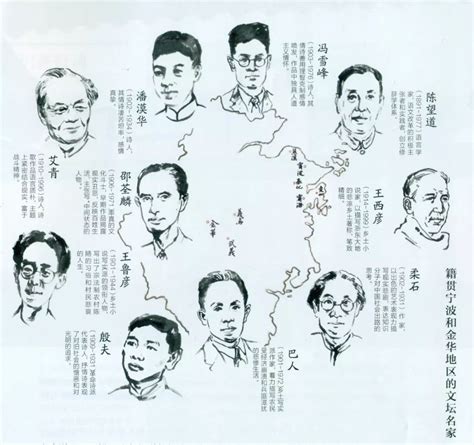 徐志摩简笔画怎么画 徐志摩简笔画 大山谷图库