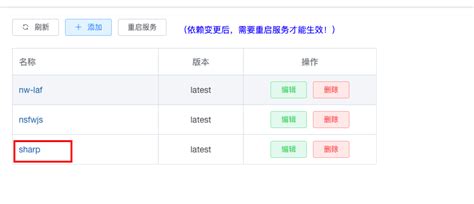 Bug Can Run Laf App While Installing Package Sharp · Issue 731 · Labringlaf · Github