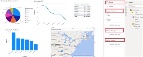 Power Bi Filter Vs Slicer Enjoy Sharepoint