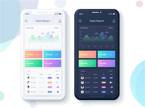Sales Data Report Mobile App Ui By Md Sakib ~ Epicpxls