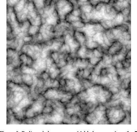 Figure 8 From Partition Of Unity Parametrics For Texture Synthesis