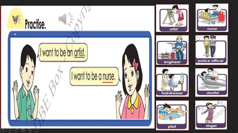 G3 English Unit 1 Lesson 3 Grade 3 တတိယတန်း ဘာသာရပ်အလိုက် သင်ခန်းစာအရင်းအမြစ်များ Grade 3