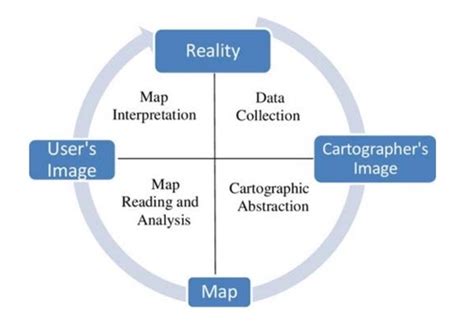 GIS Midterm Flashcards Quizlet GIS Midterm Flashcards Quizlet