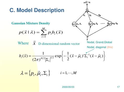 Ppt Speaker Identification Using Gaussian Mixture Model Powerpoint Presentation Id 3280527