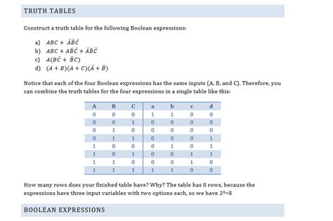 representing boolean expressions in a truth table mathematics stack