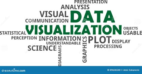 3d Cloud Visualization And Big Data Related Cloud Activities That Have A Data Fabric System Set