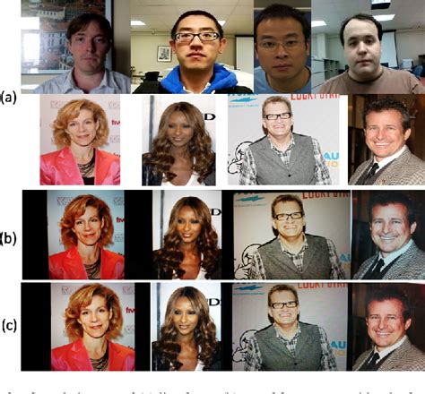 Figure From Secure Face Unlock Spoof Detection On Smartphones Semantic Scholar