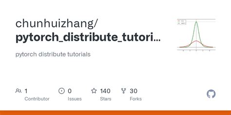 Pytorchdistributetutorialstutorials04modelparallelresnet50ipynb At Main · Chunhuizhang