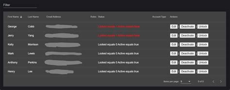 How To Use Ng Ifng If Inside Of Angular Materials Table Stack Overflow