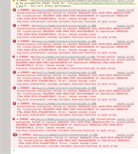 Horizontal Scrolling Json Visualization Sometimes Makes Text Stop Loading · Issue 7545 · Enso