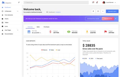 Admin Panel Templates Free Download Html5 Css3 For 2025