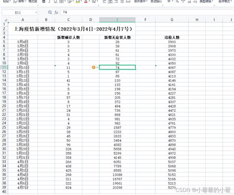 如何使用matplotlib绘制动态柱状图 python 源码巴士