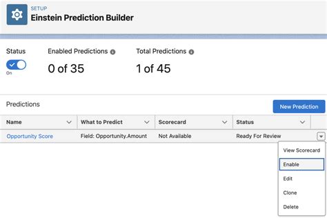 Salesforce Einstein Prediction Builder Infallibletechie