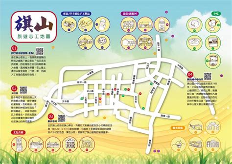 旗山doc【旗山旅遊地圖】 在地特色 旗山數位機會中心