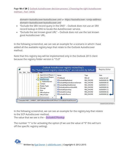 What Is Auto Discovery Outlook