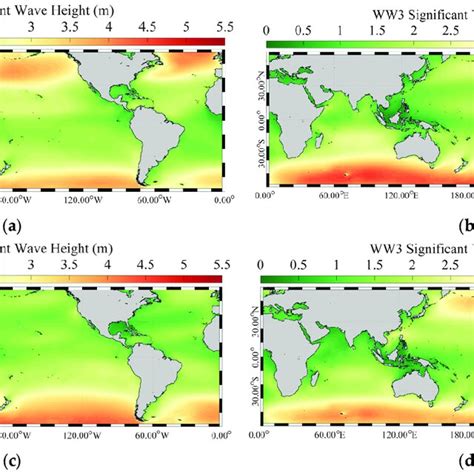 Settings For The Wavewatch Iii Ww3 Version 6 07 Model Download Scientific Diagram