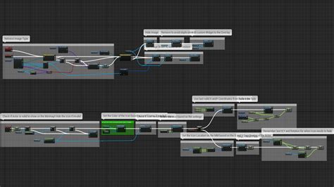 Simple Minimap System In Blueprints Ue Marketplace