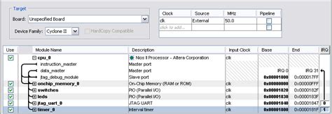 Niosii Assembler On De2