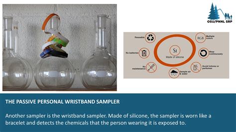 Passive Sampling Devices The Superfund Research Center Oregon State University