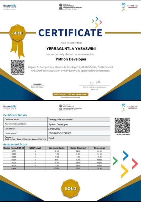 Yasaswini Yerraguntla On Linkedin Python Nasscom Certification Programming Achievementunlocked