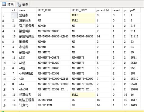 树菜单tree 无限代sql递归sql树形菜单设计 Csdn博客