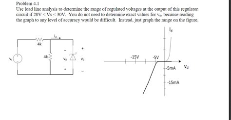 solved problem 4 1 use load line analysis to determine the