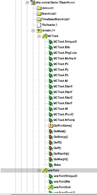 Tlorentzvector Fill Problem To A Ttree Or To A Histogram Root Root
