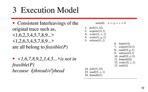 references [1] leap the lightweight deterministic multi processor replay of concurrent java