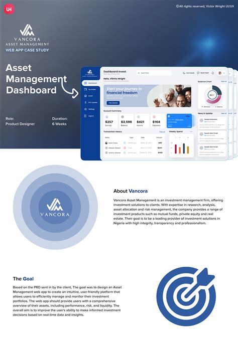 Asset Management Dashboard On Behance