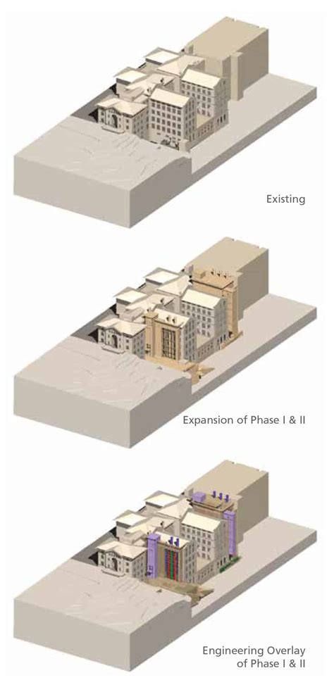 Carnegie Mellon University Doherty Hall Phase I II INI Design Studio