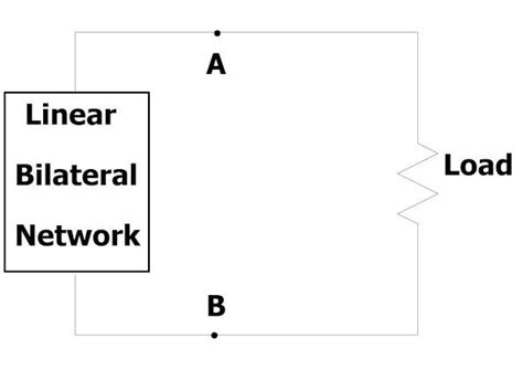 How To Find Thevenin Equivalent Using Thevenin Theorem Complete Guide Inkcue