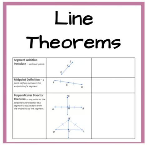 Line Theorems Resources Geometry Classful