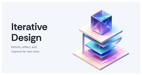 Thinking Design As An Iterative Processes