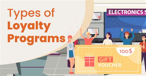 Types Of Loyalty Programs A Guide For Retail Business Owners