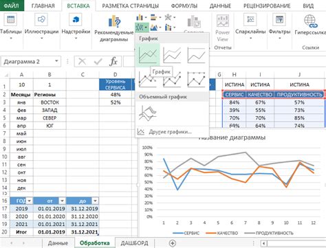 Таблицы диаграммы отчеты в Excel Word и Excel помощь в работе с программами