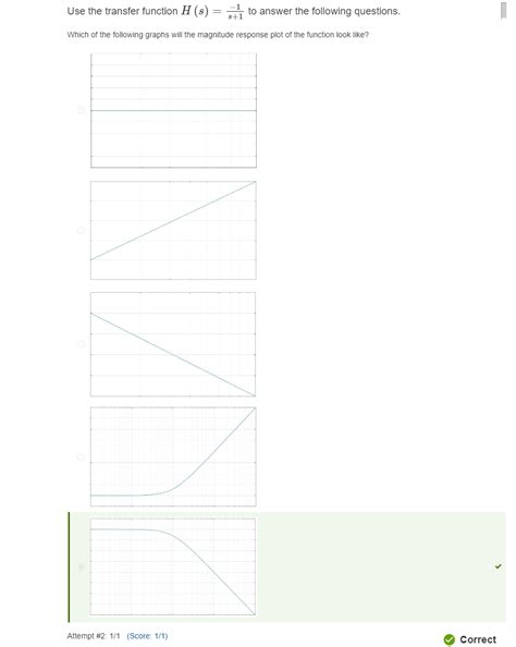 Solved Use The Transfer Function H S S To Answer The Chegg
