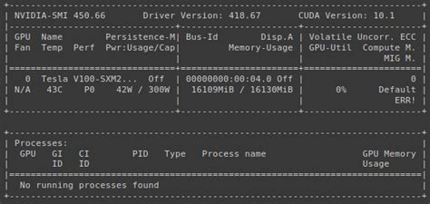 github ahmetfurkandemir deep learning with pytorch v4 deep learning with pytorch v4