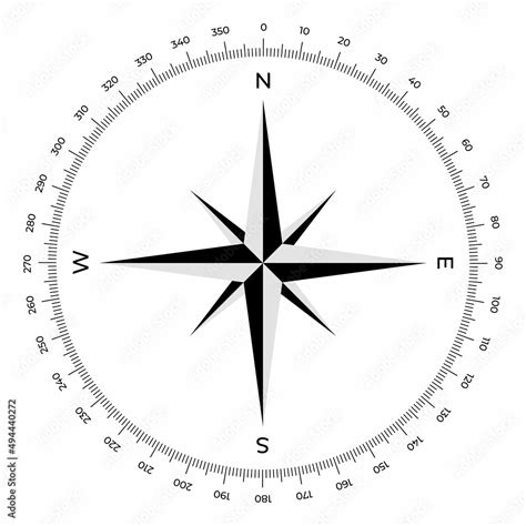 Vector Illustration Compass Face Scale Isolated On White Background Circular Protractor In Flat