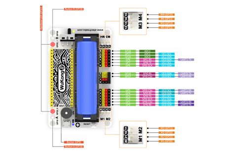 Wukong2040 Breakout Board Voor Raspberry Pi Pico Kiwi Electronics