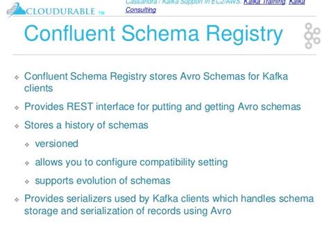 Kafka And Avro With Confluent Schema Registry
