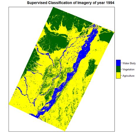 Classification Tree For Supervised Classification Of 1994 Image